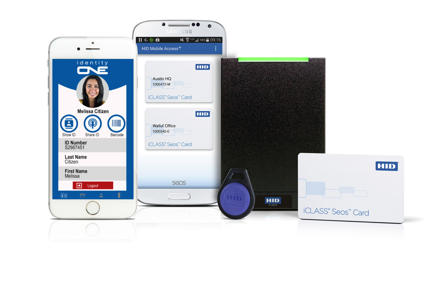 Student Card Printers & Supplies Australia: Unicard